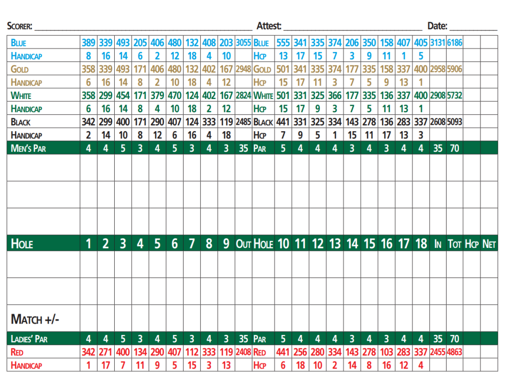 Scorecard - Mendota Golf Club